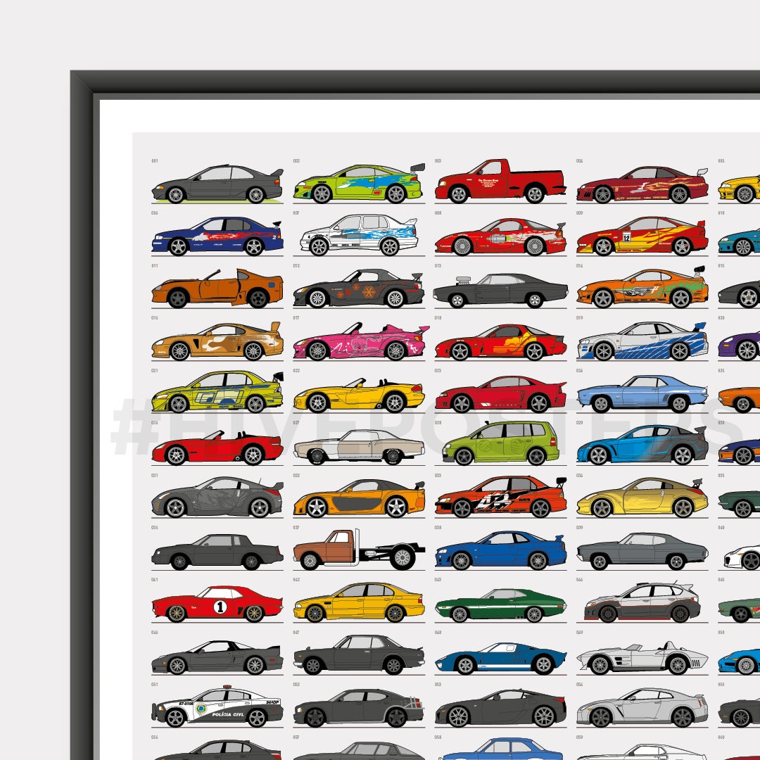Fast and Furious Cars Poster - Etsy
