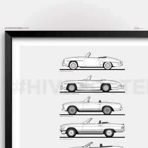 Mercedes SL Class Generations Evolution Poster - Etsy