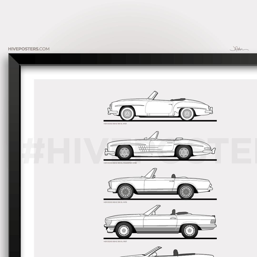 Mercedes SL Class Generations Evolution Poster - Etsy