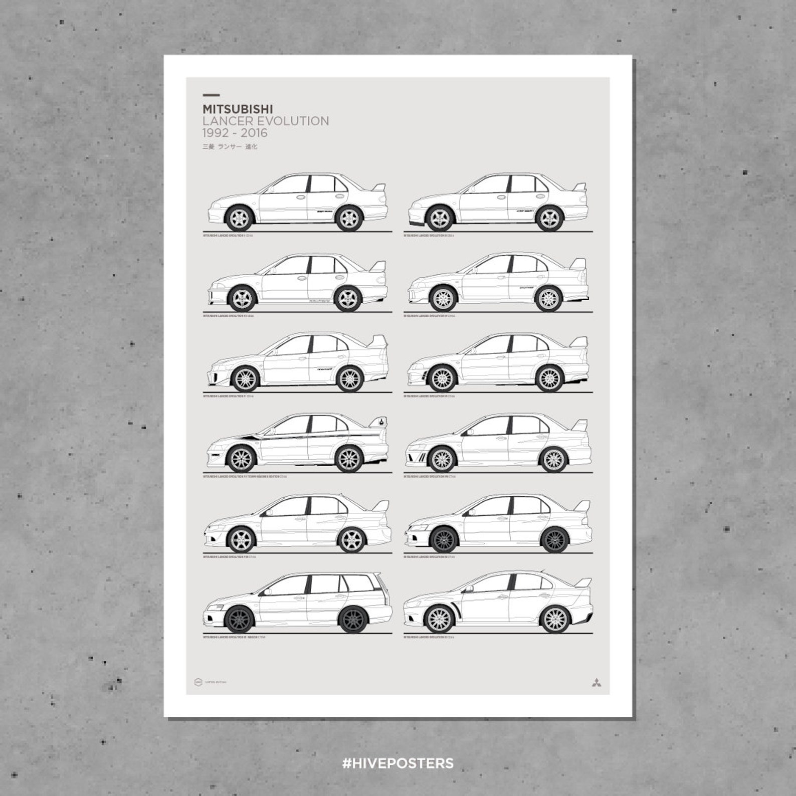 Mitsubishi Evo Generations Poster - Etsy