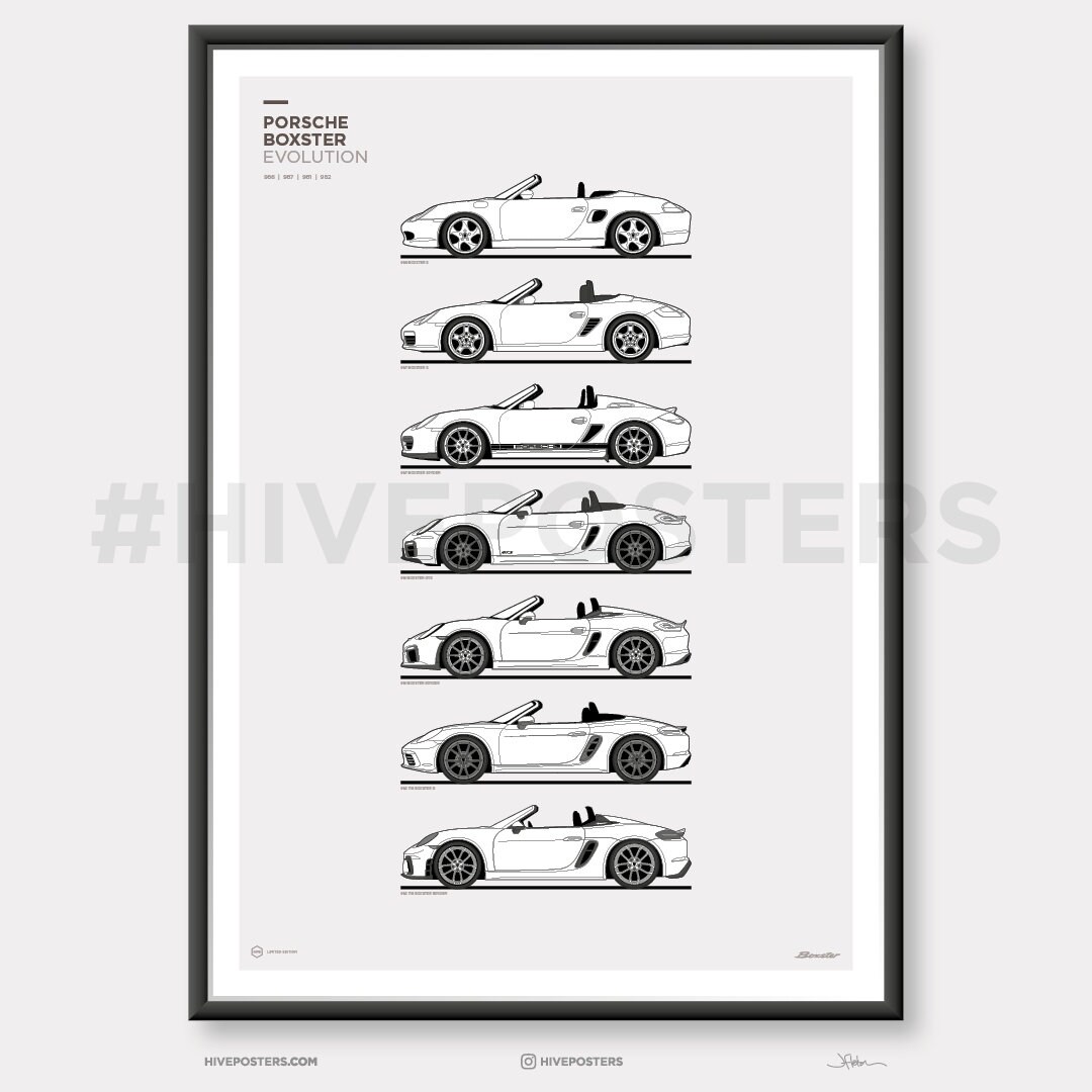 Porsche Boxster Evolution Poster - Etsy