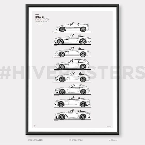 Bmw Poster - Etsy