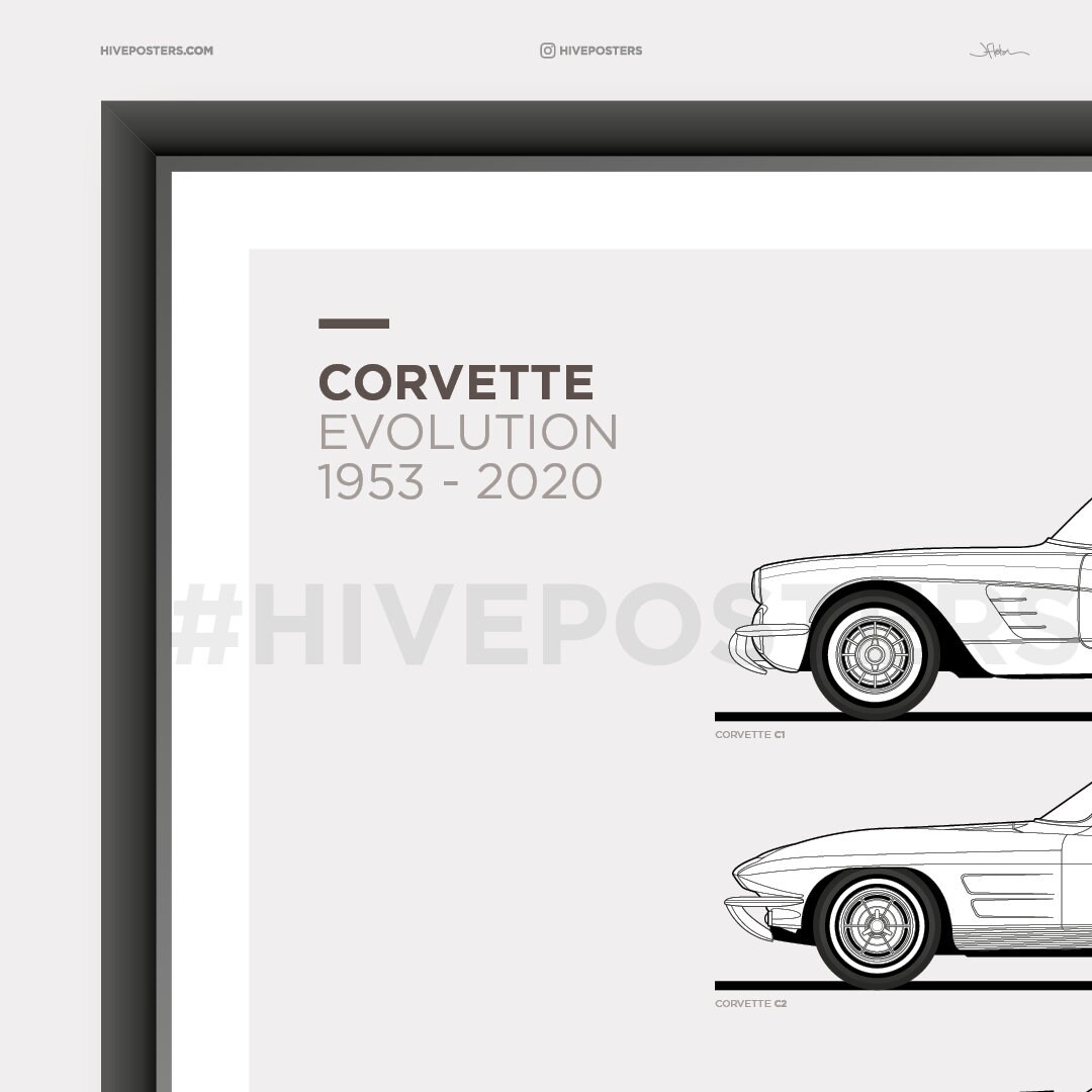 Chevrolet Corvette Evolution Poster - Etsy