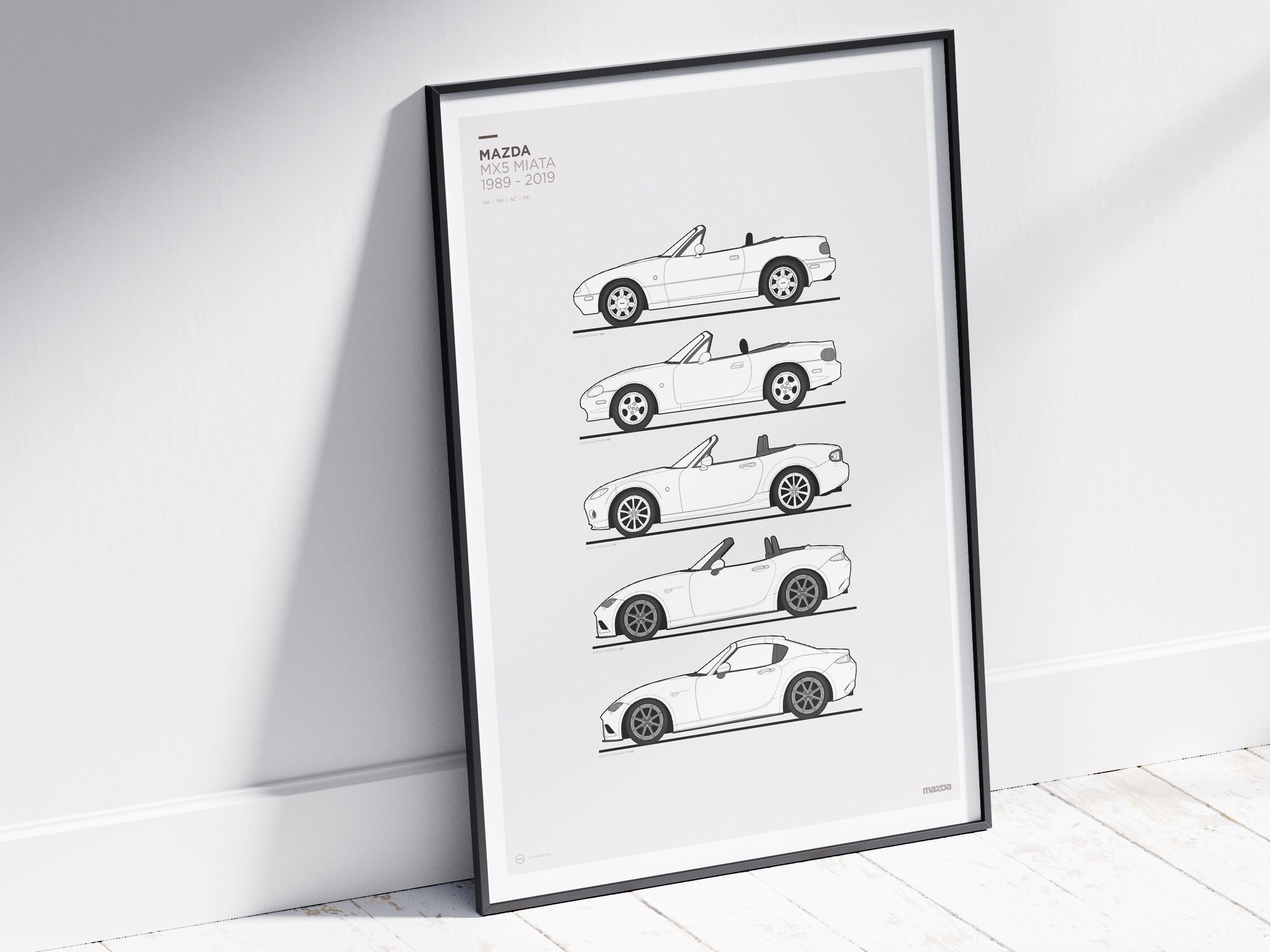 Mazda MX5 Miata Poster Generations Evolution - Etsy Australia