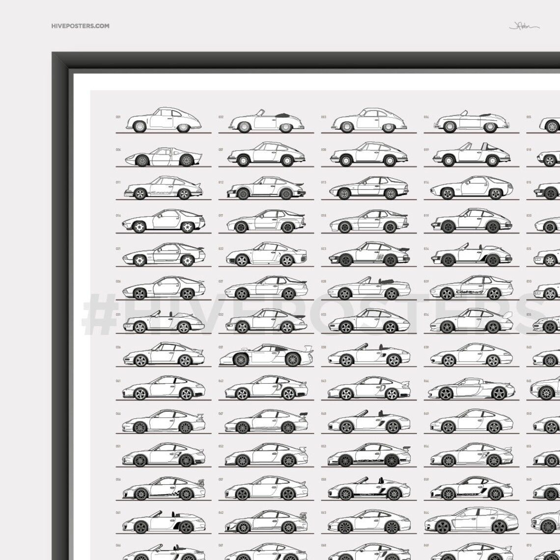 Porsche Poster Evolution History Timeline Blueprint Lineup - Etsy
