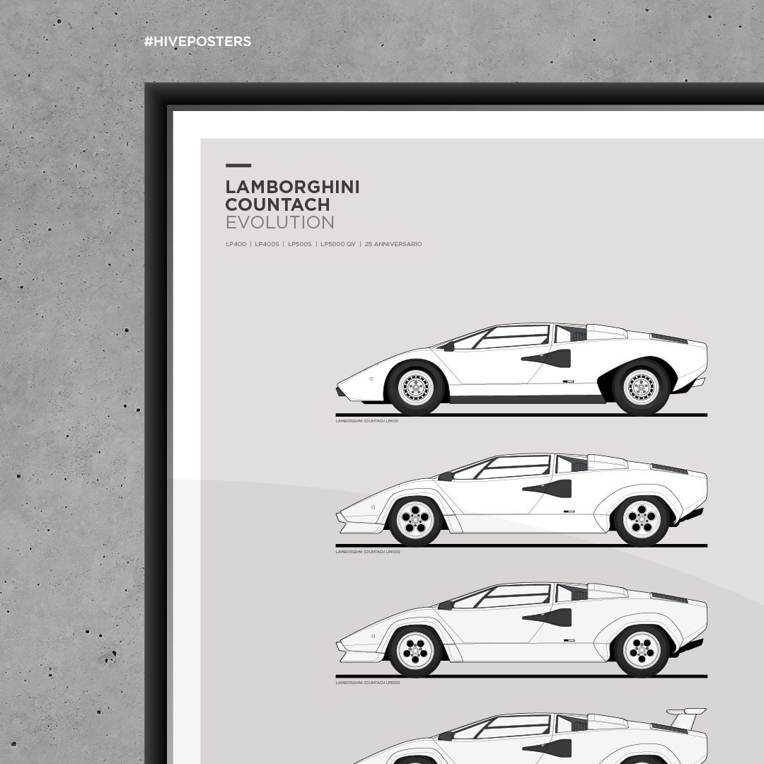 Lamborghini Countach Evolution Poster | Etsy UK