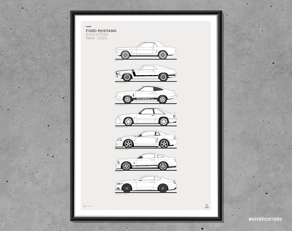 Ford Mustang Evolution Poster - Etsy