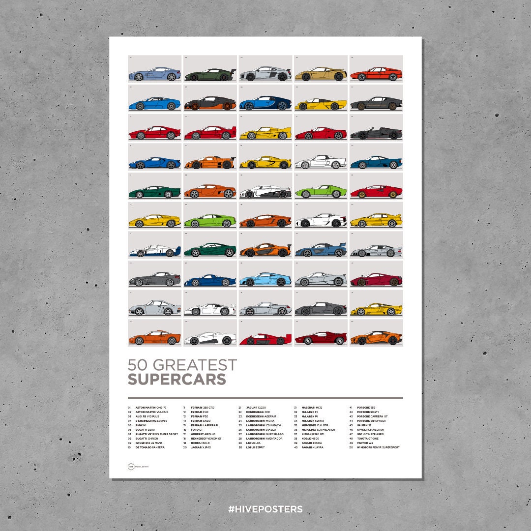 Supercar Poster 50 Greatest Supercars | Etsy