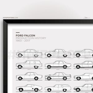 Ford Falcon Evolution Poster - Etsy Australia