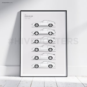 Porsche 928 Generations Evolution Poster - History Timeline Blueprint ...