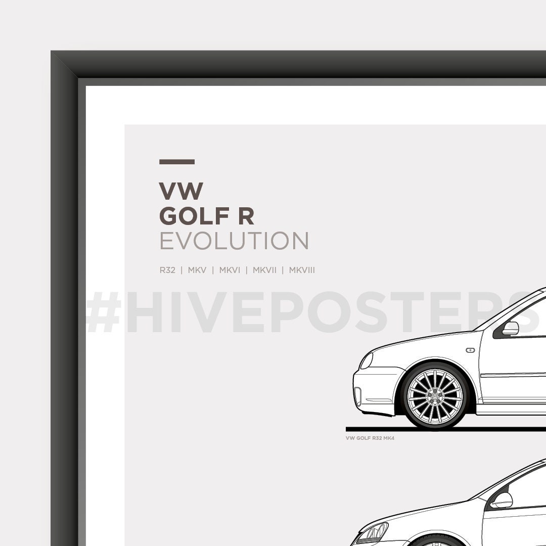 VW Golf R Poster Evolution Generations Lineup Models - Etsy