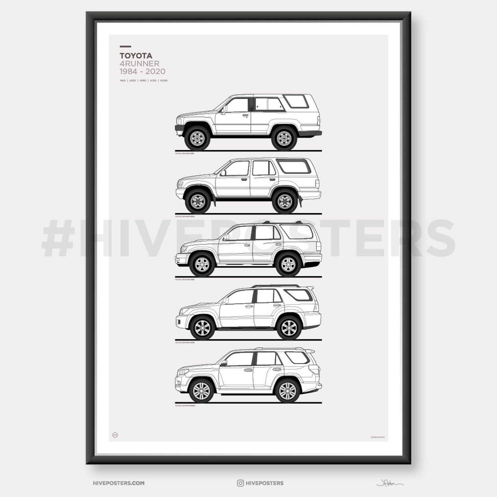 Toyota 4runner Evolution Poster - Etsy Canada