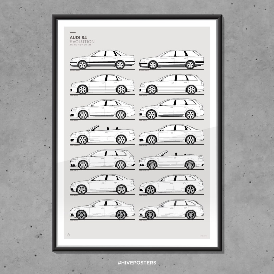 Audi S4 Evolution Poster | Etsy