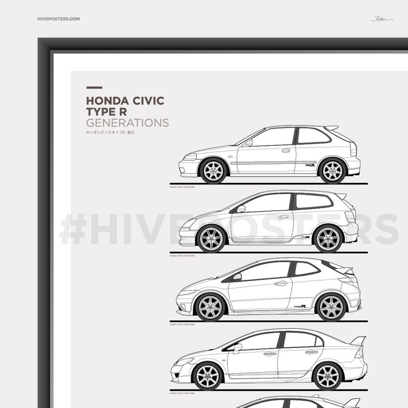 Honda Civic Type R Evolution Poster - Etsy Australia