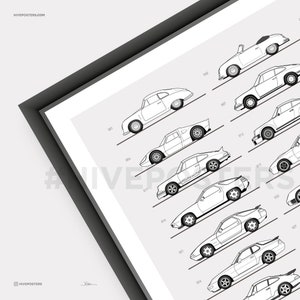 Porsche Poster Evolution History Timeline Blueprint Lineup - Etsy