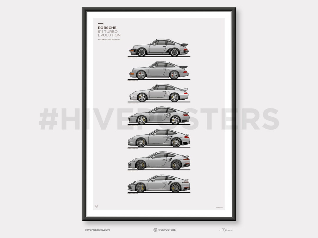 Porsche 911 Turbo Poster Generations Evolution SILVER - Etsy Canada