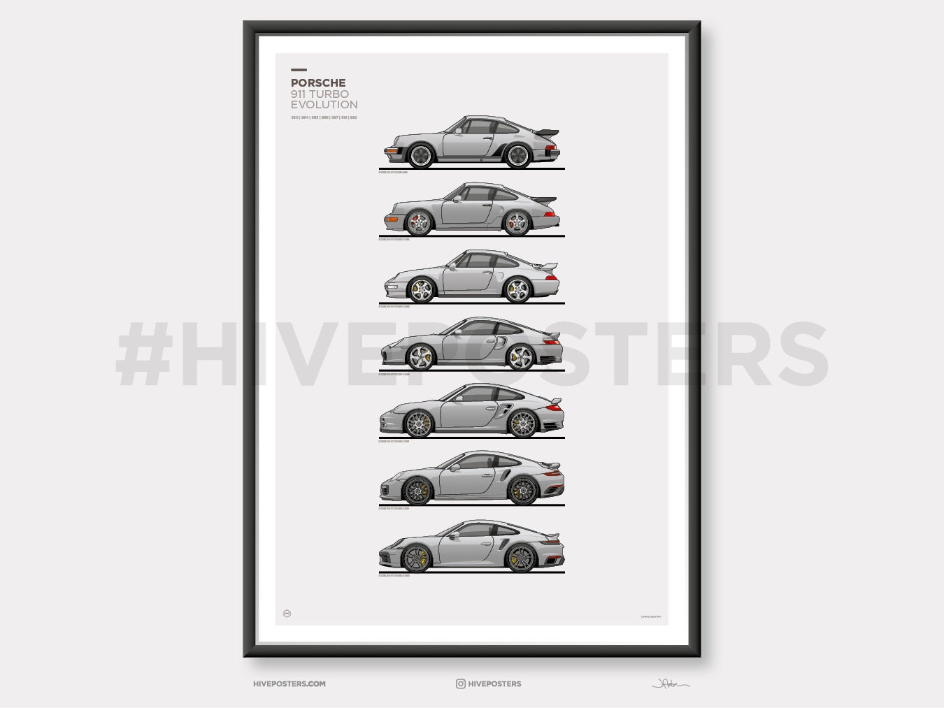 Porsche History Timeline