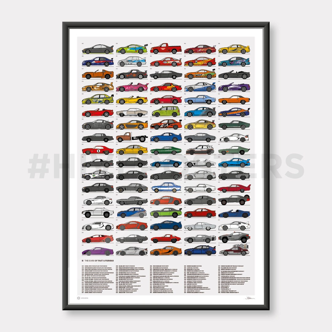 Fast and Furious Cars Poster Digital Prints Art & Collectibles Prints ...