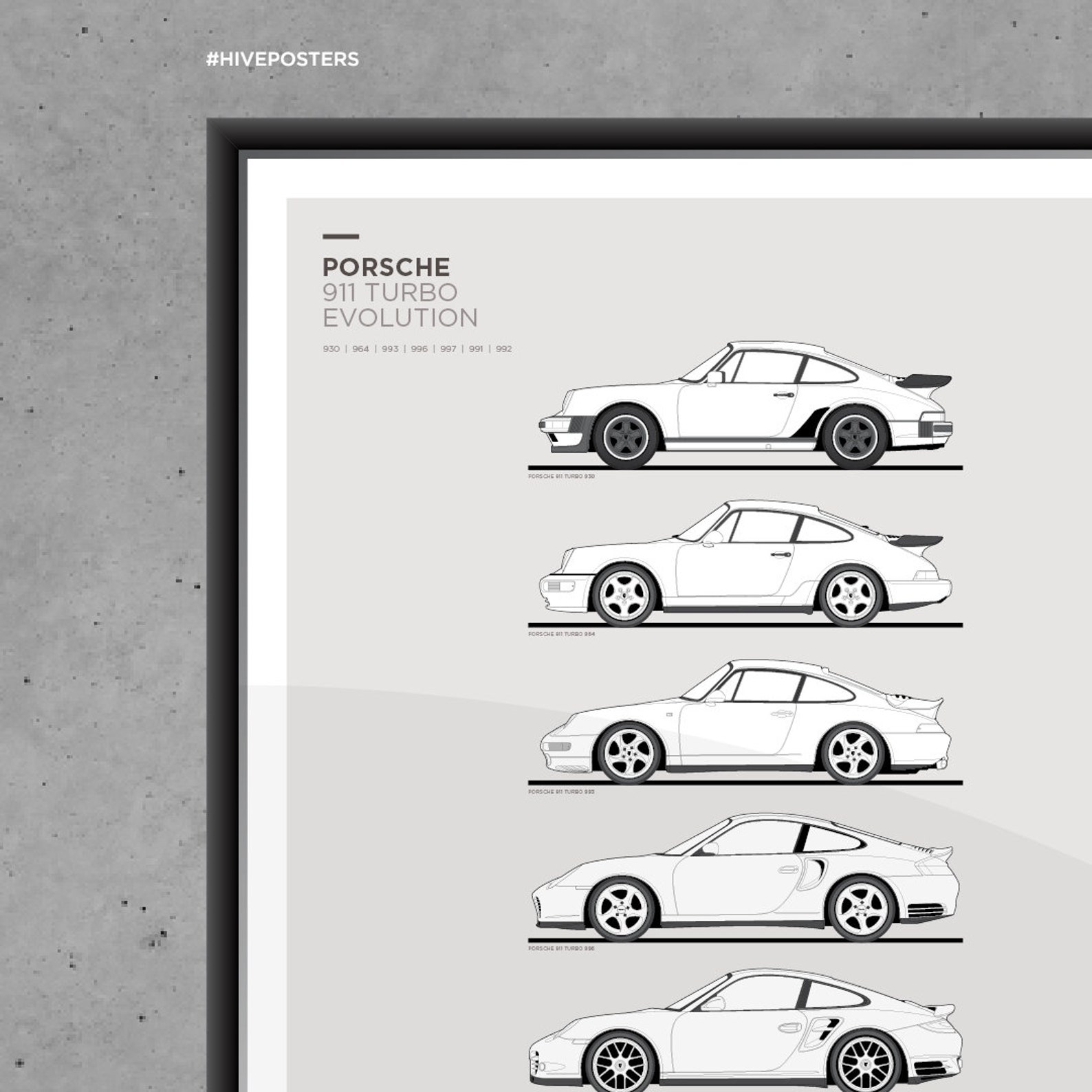 Porsche 911 Turbo Poster Evolution Generations Timeline - Etsy