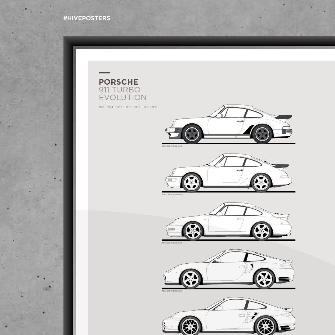 Porsche 911 Turbo Poster Evolution Generations Timeline - Etsy