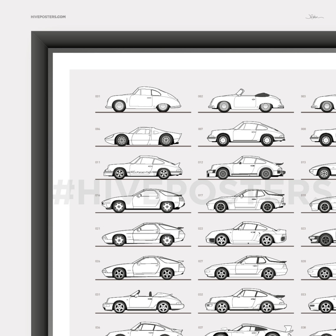 Porsche Poster Evolution History Timeline Blueprint Lineup - Etsy