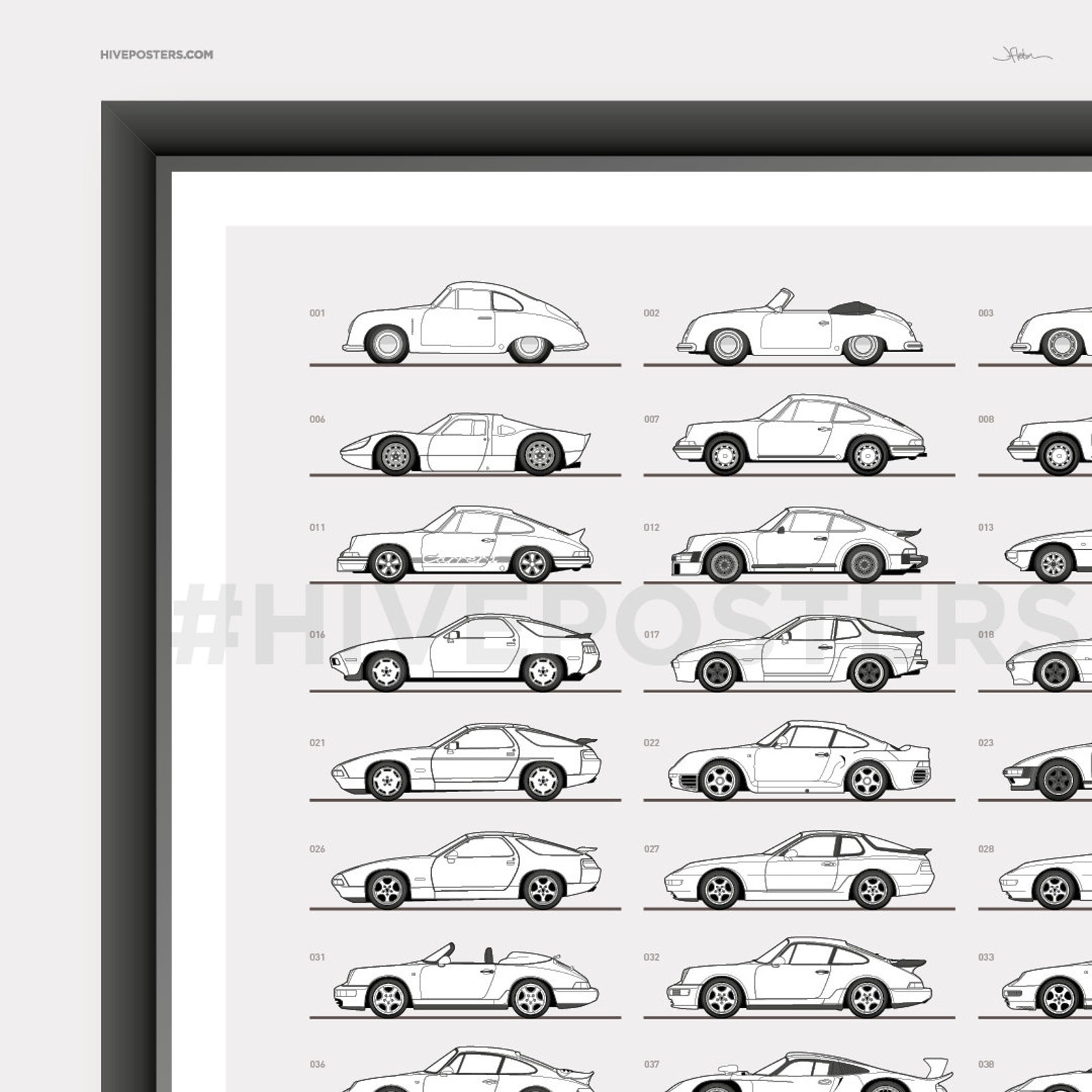 Porsche Poster Evolution History Timeline Blueprint Lineup - Etsy