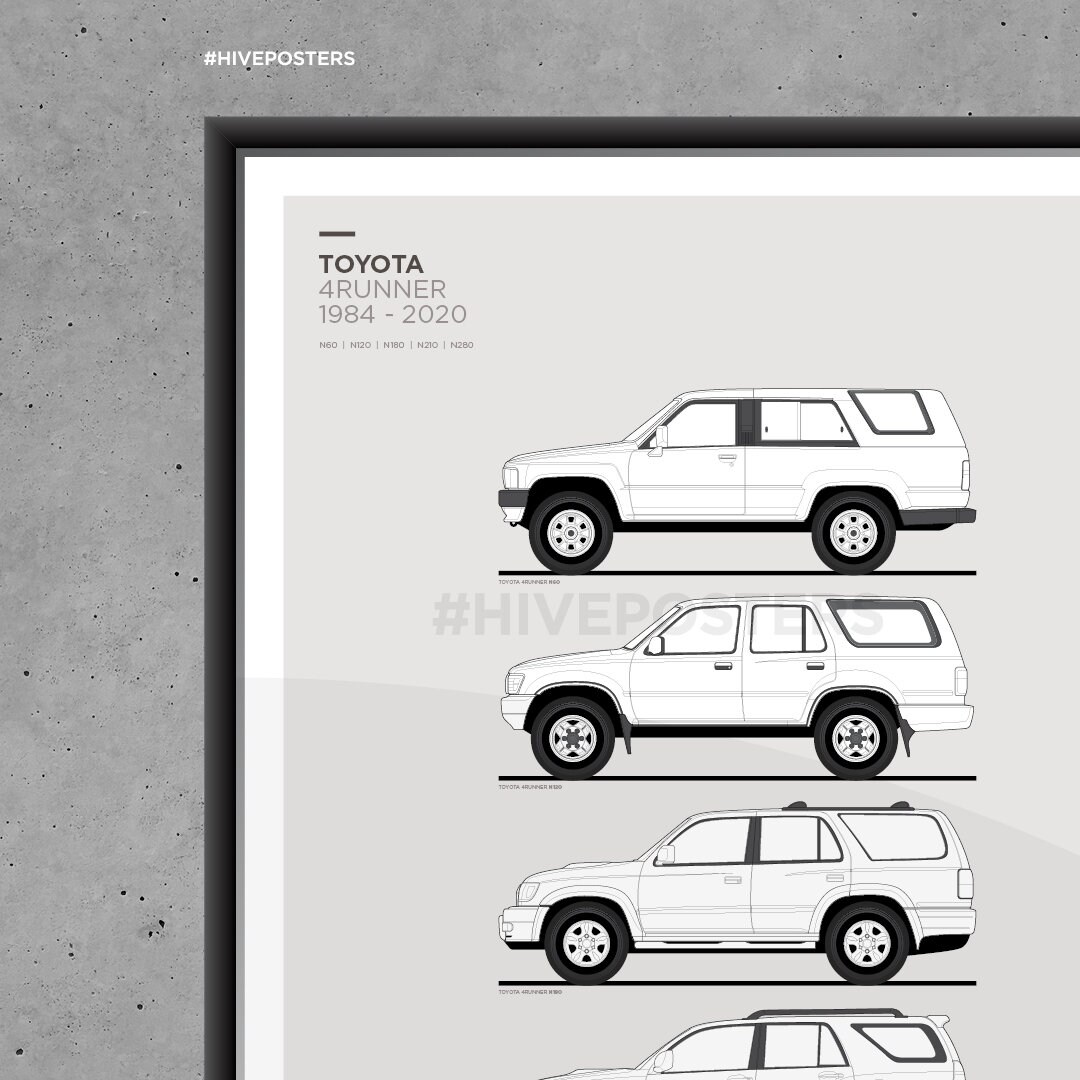Toyota 4runner Evolution Poster | Etsy Canada