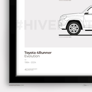 Toyota 4runner Evolution Poster - Etsy