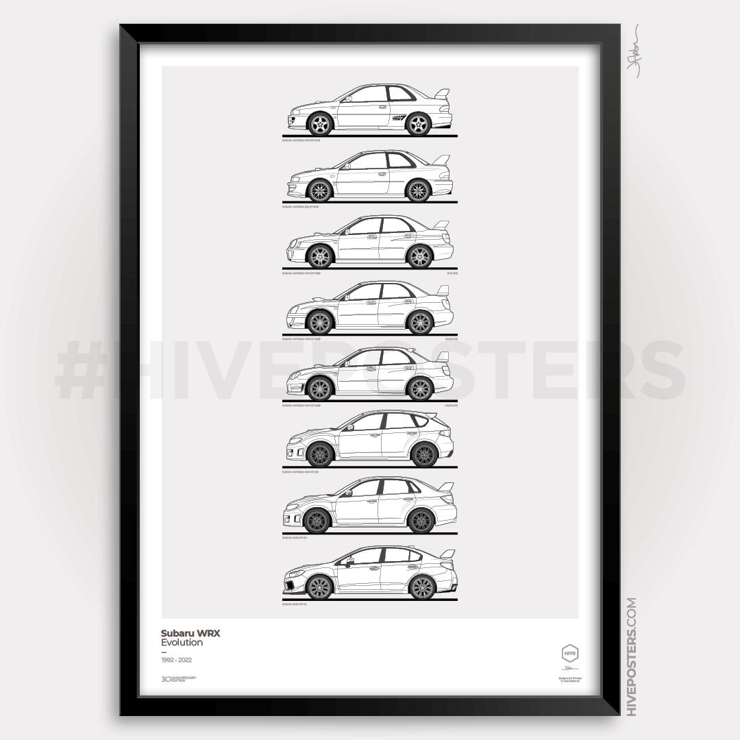 Subaru WRX Poster Generations Evolution - Etsy