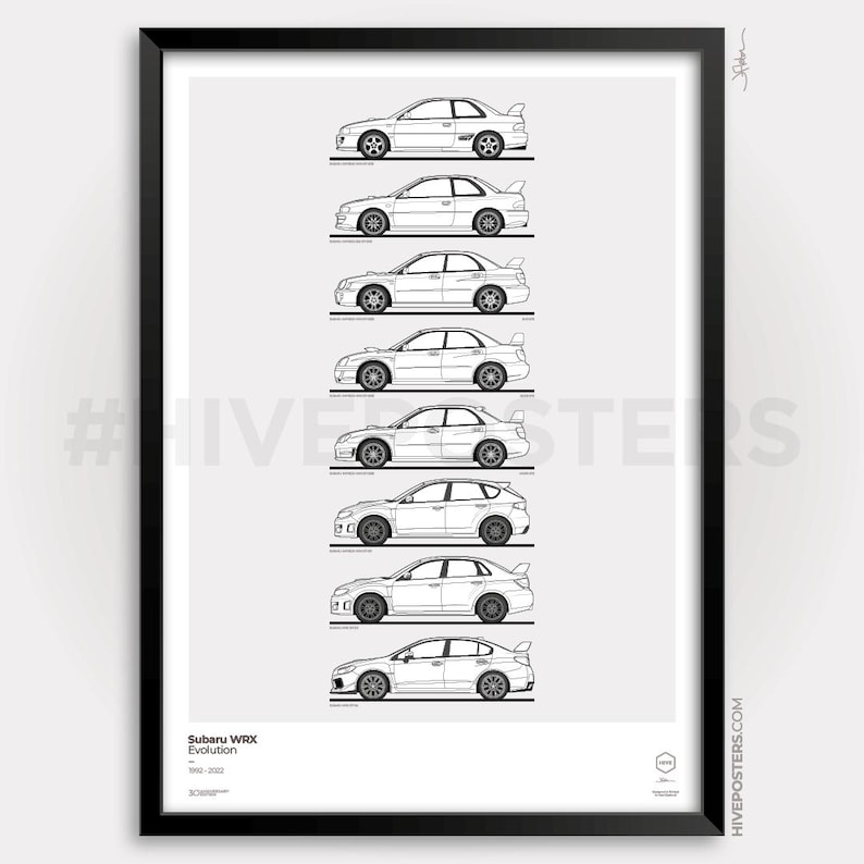 Subaru WRX Poster Generations Evolution - Etsy