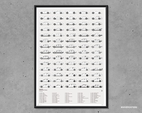 Maserati Poster Evolution History Timeline Blueprint Lineup - Etsy