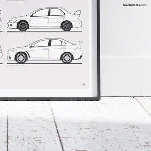 Mitsubishi Evo Generations Poster - Etsy