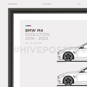 BMW M4 Evolution Poster - Etsy