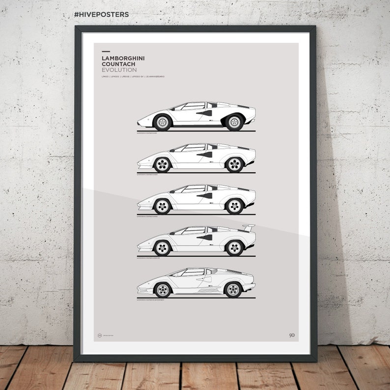 Lamborghini Countach Evolution Poster - Etsy
