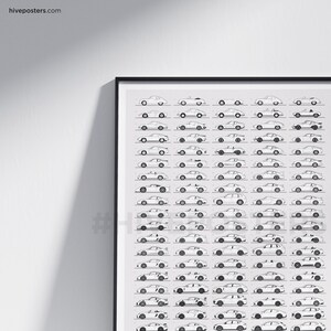 Porsche Poster - Evolution History Timeline Blueprint Lineup - Etsy