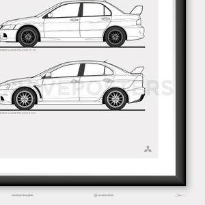 Mitsubishi Evo Generations Poster - Etsy