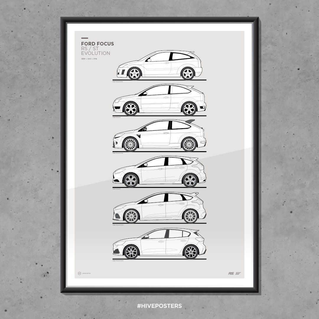 Ford Focus RS ST Evolution Poster - Etsy