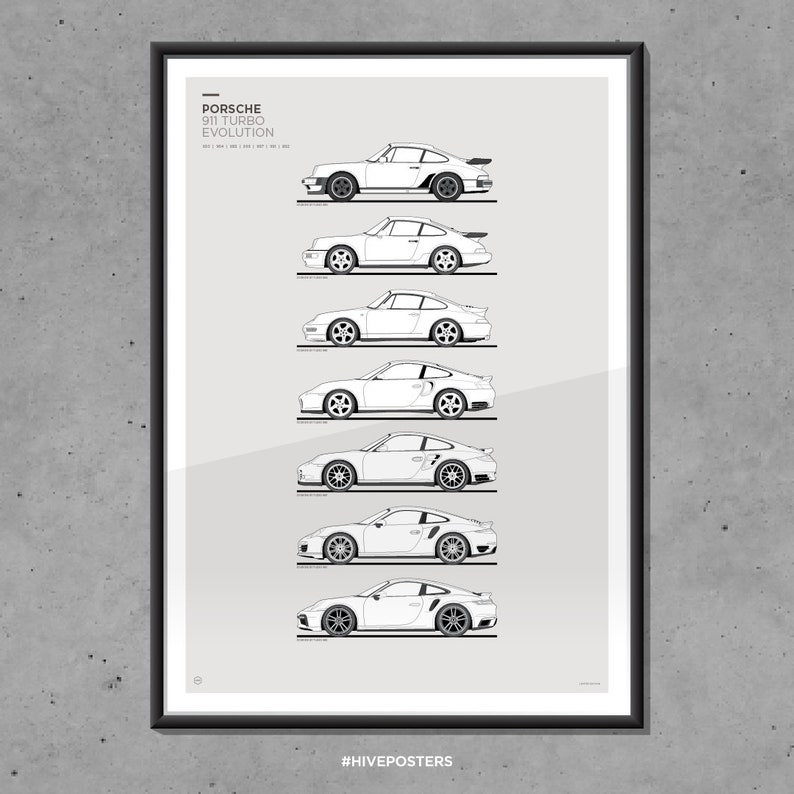Porsche 911 Turbo Poster Evolution Generations Timeline - Etsy