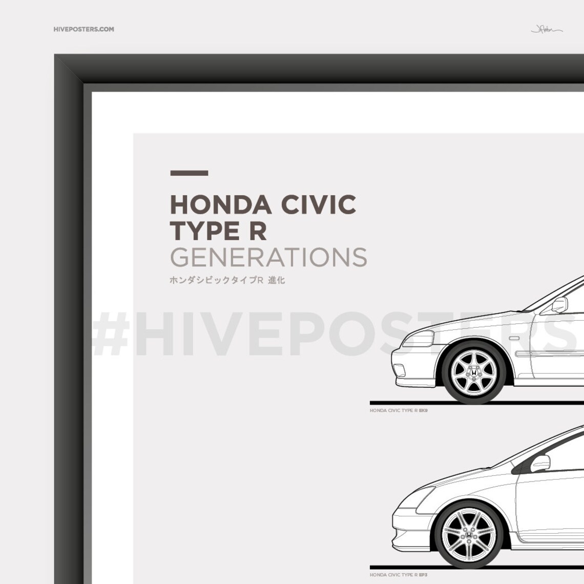 Honda Civic Type R Evolution Poster - Etsy