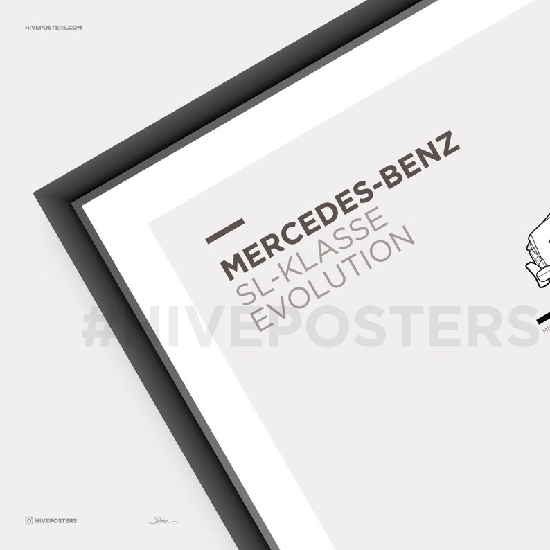 Mercedes SL Class Generations Evolution Poster - Etsy