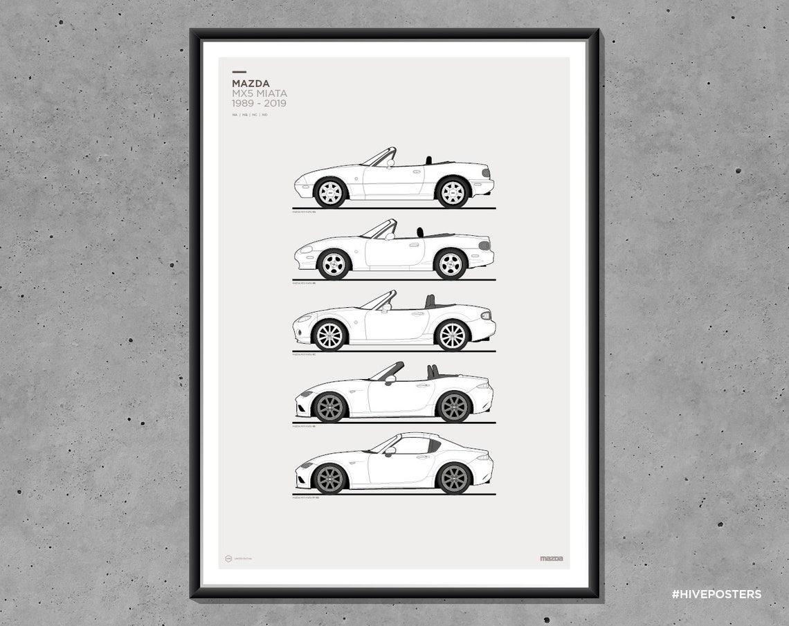 Mazda MX5 Miata Poster Generations Evolution | Etsy
