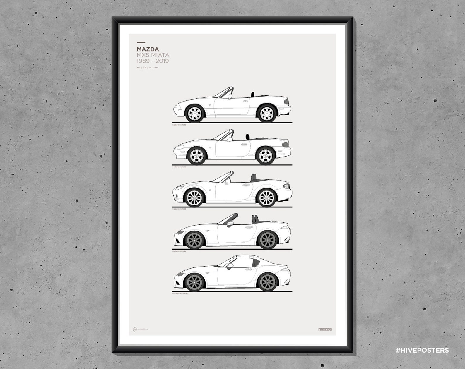 Mazda MX5 Miata Poster Generations Evolution | Etsy