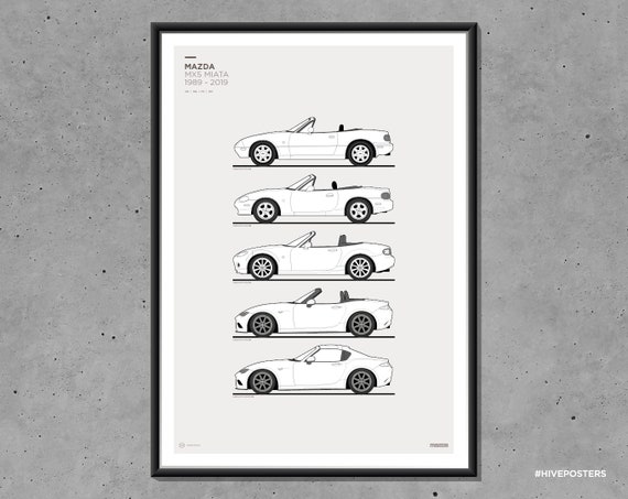 Mazda MX5 Miata Poster Generations Evolution | Etsy