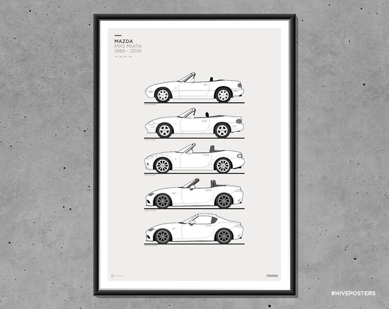 Mazda MX5 Miata Poster Generations Evolution | Etsy