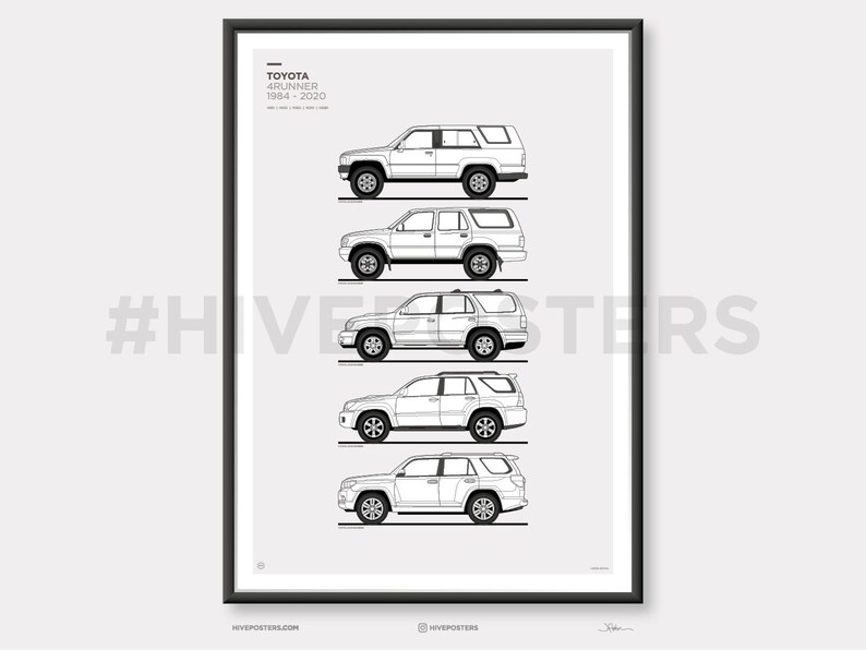 Toyota 4runner Evolution Poster - Etsy