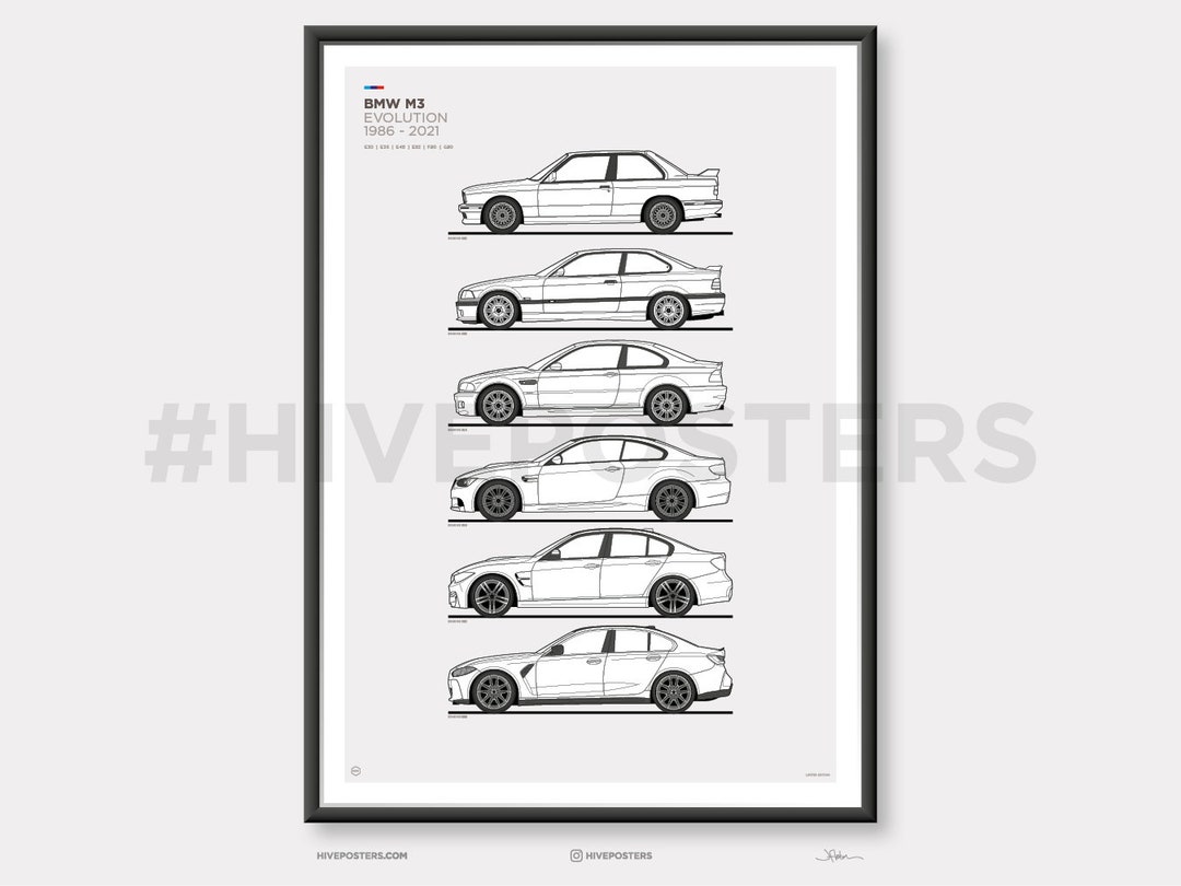 BMW M3 Poster Evolution Timeline Generations - Etsy