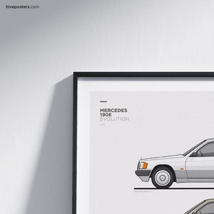 Mercedes 190E W201 Evolution Poster - Etsy