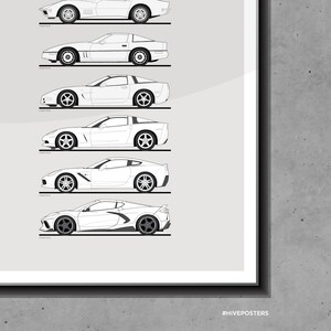 Chevrolet Corvette Evolution Poster | Etsy