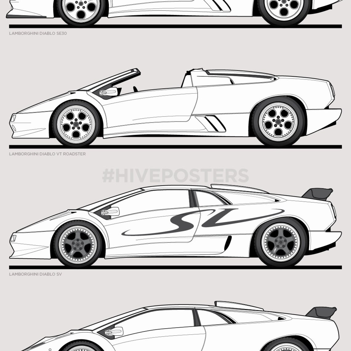 Lamborghini Diablo Evolution Poster - Etsy India