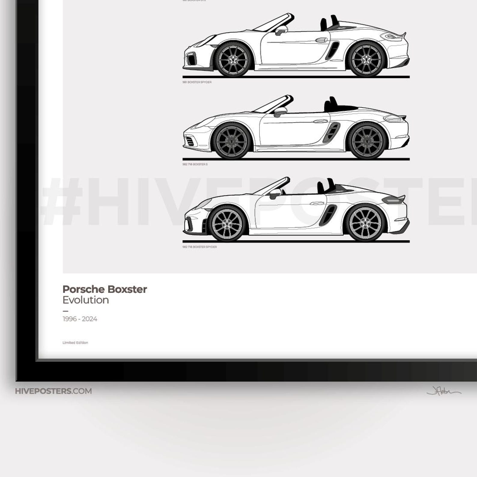 Porsche Boxster Evolution Poster - Etsy